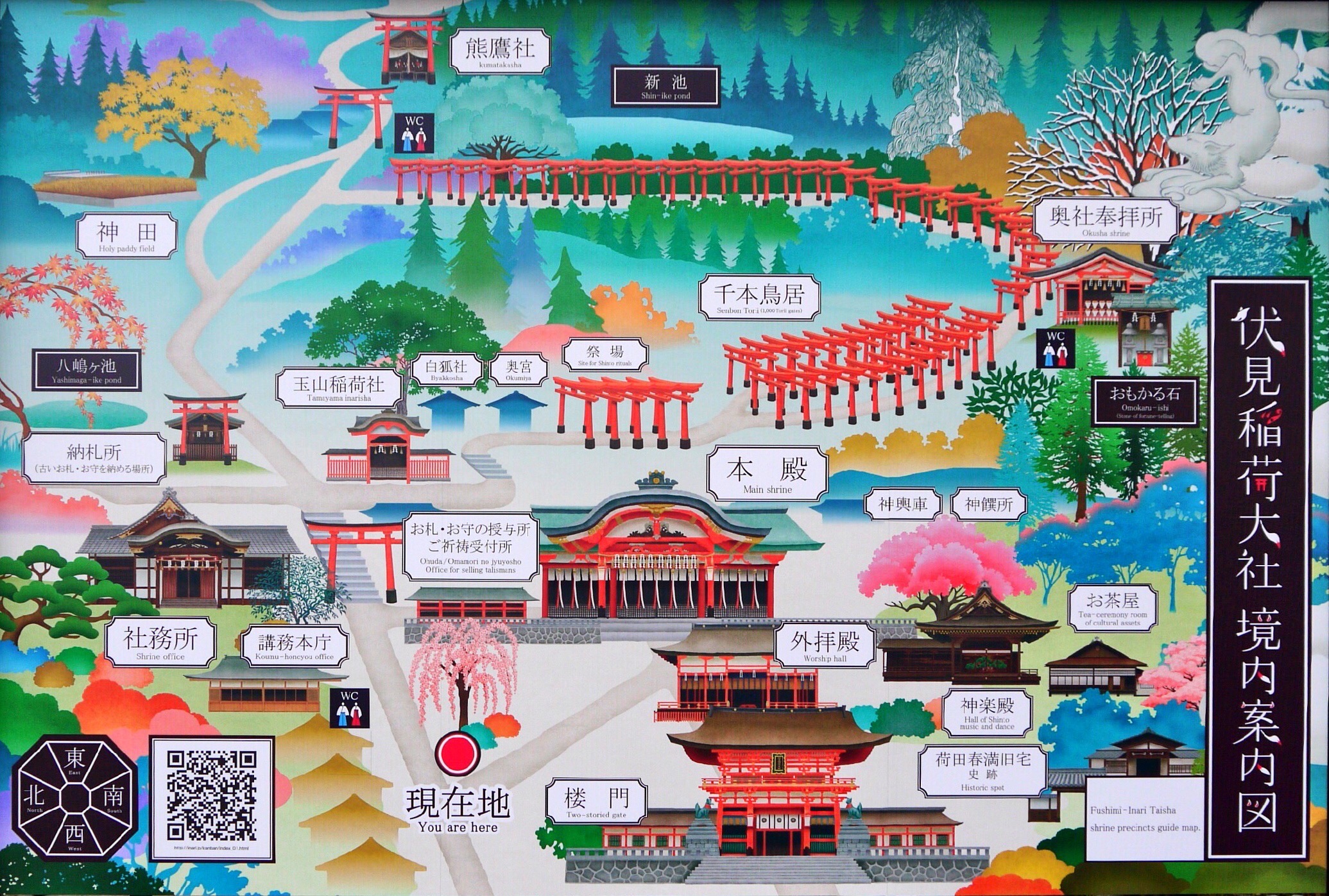 Kyoto: 5 Tips to taking the best portraits at Fushimi Inari (with the ...